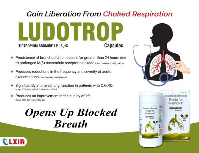 LUDOLIN Rotacaps Respiratory - Levosalbutamol Sulphate & Ipratropium ...